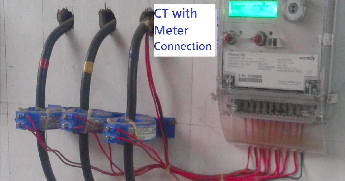 Wazipoint Engineering Science And Technology Current Transformers Ct Using