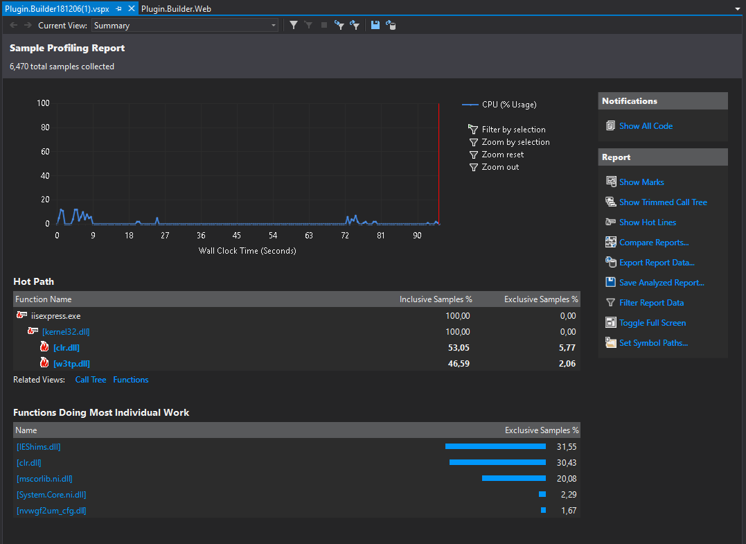Geek Methods ®: Performance Profiler