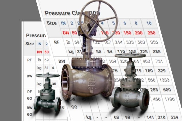 Tabel Berat Globe Valve Berdasarkan Ukurannya