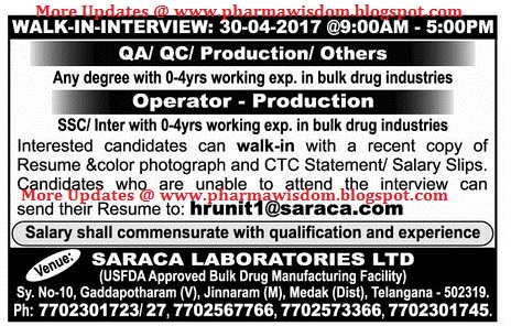 SARACA LABORATORIES LTD - Walk-In Interviews for QA / QC / Production ...