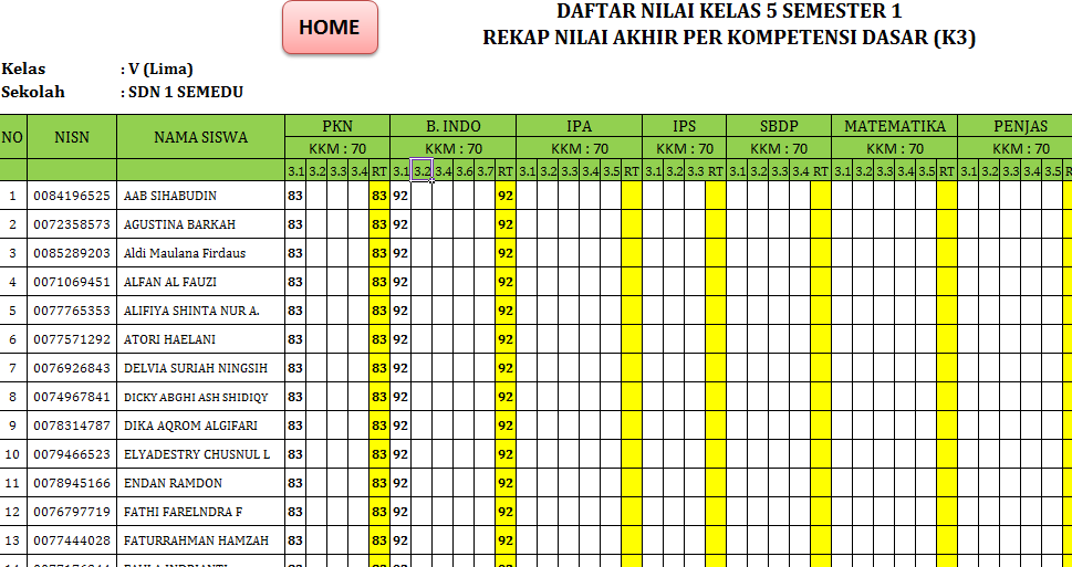 Aplikasi Pengolah Nilai Harian, PTS dan PAS Kurikulum 2013 - LINTAS PENA