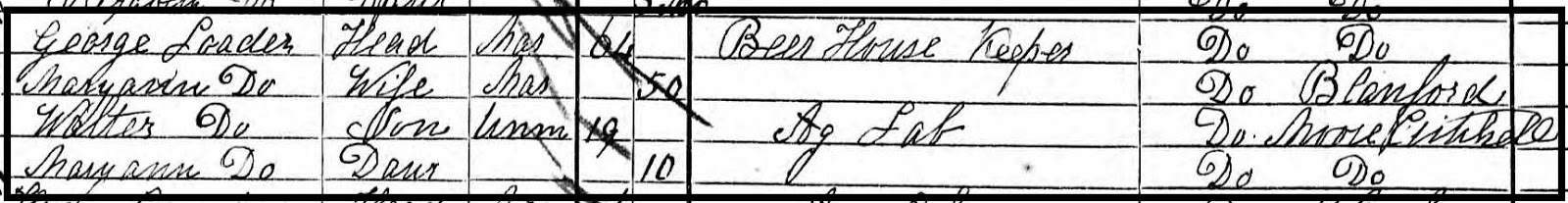 Our Loader & Northover Family Trees from Dorset, England.: PART 1 ...