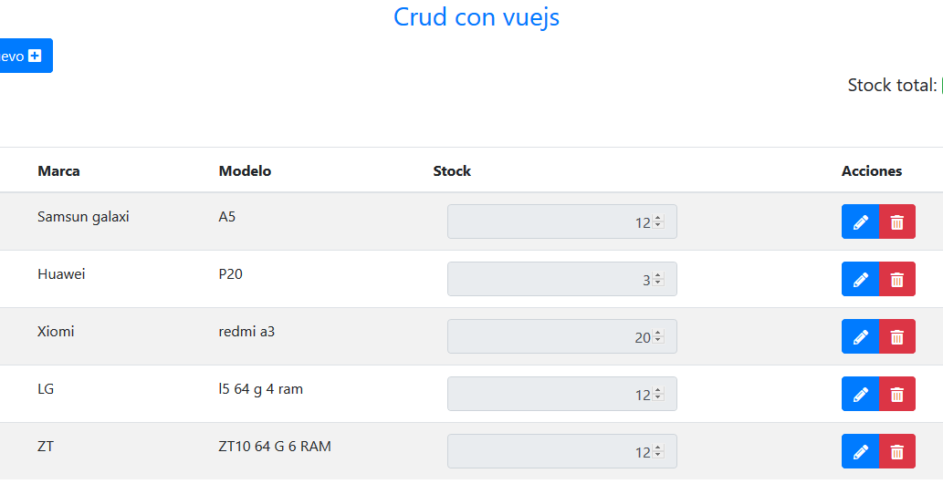 Realizando un CRUD (listar, registrar, actualizar, eliminar) con PHP AXIOS VUEJS MYSQL 2022 ...