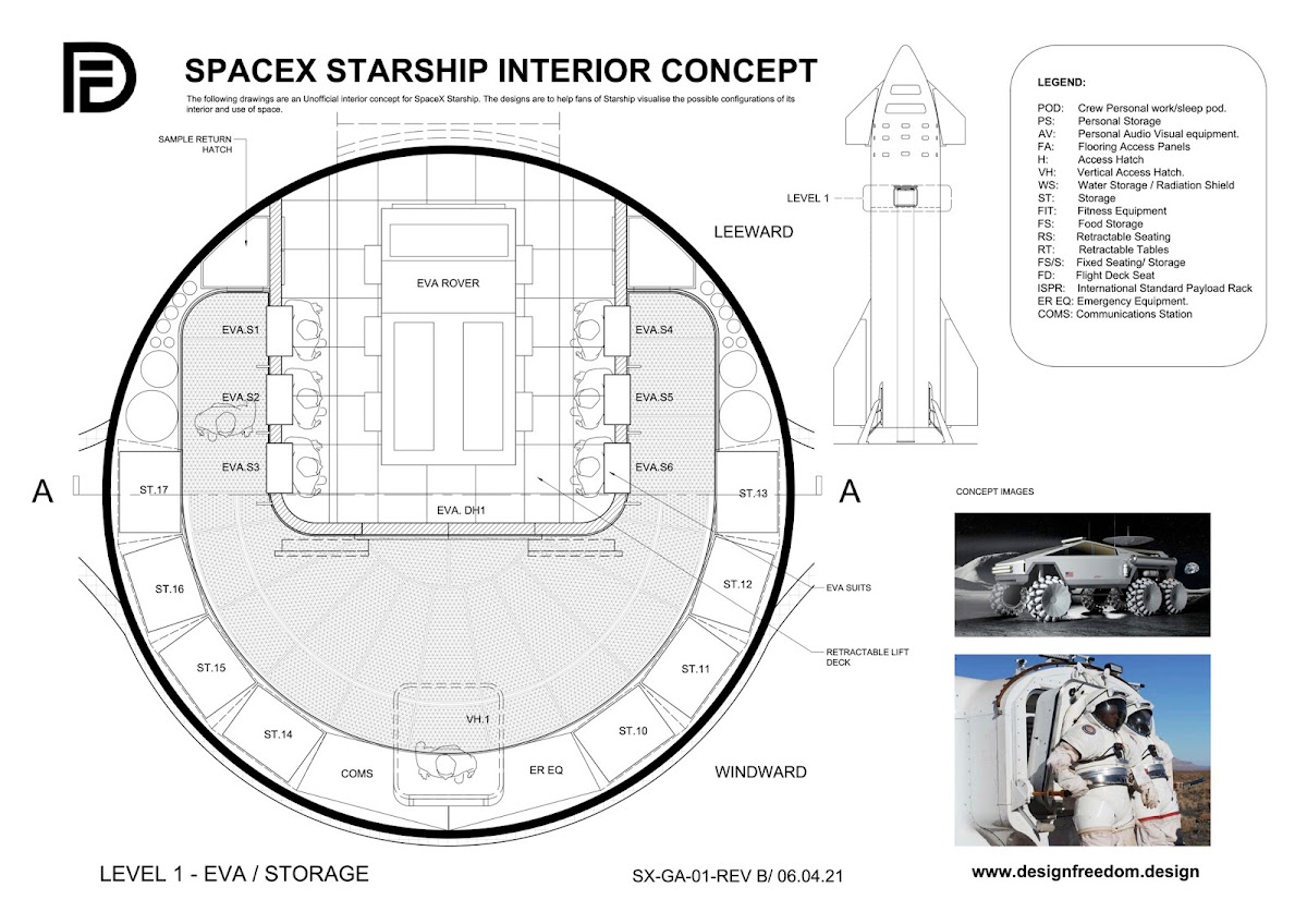 SpaceX Starship interior concept for 20 to 40 passengers by Paul King ...