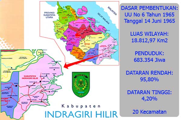 Profil Kabupaten Indragiri Hilir | RIAU DAILY PHOTO