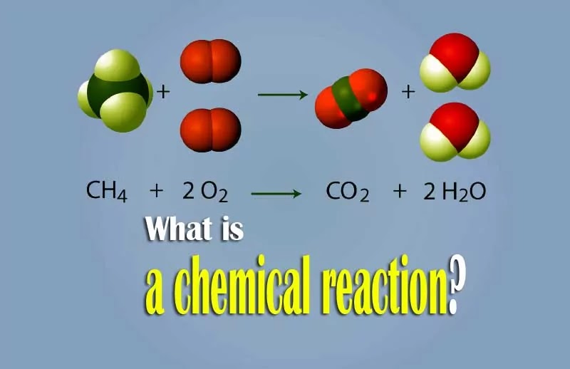 What is a chemical reaction? | Types of chemical reactions