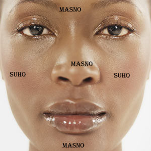 Dear Skin: MASNA VS MJEŠOVITA KOŽA POWERED BY AVON