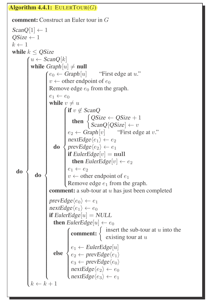 Draw a flow chart with algorithm concept speed up coding job