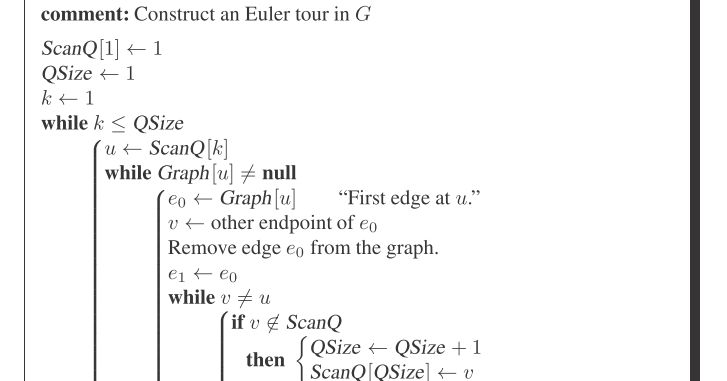 Draw a flow chart with algorithm concept speed up coding job