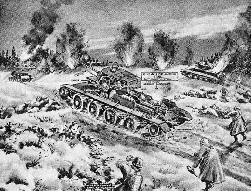 Winter War Tanks