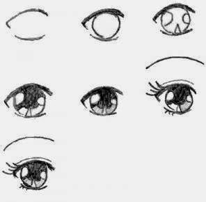 the basics to drawing a anime OC