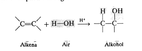 Pembuatan Alkohol Melalui Sintesis Reaksi Adisi Air Pada Alkena