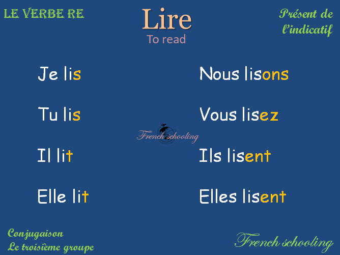Lire