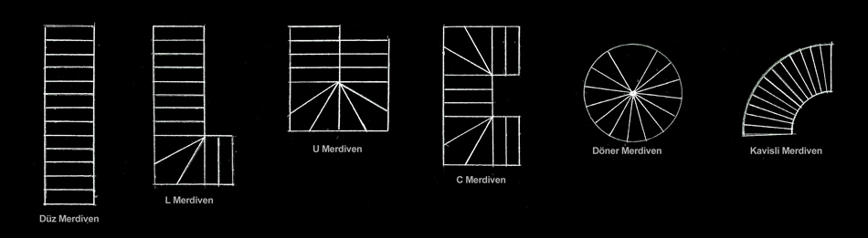 Ahşap Merdiven | Safranbolu