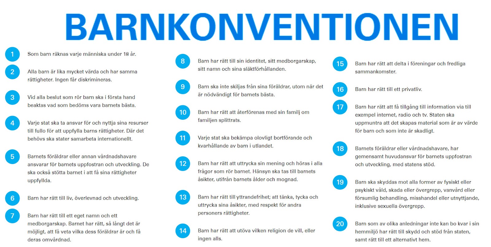 .: Barnkonventionen