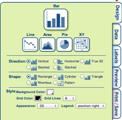 Teachers & Technology: Create-A-Graph