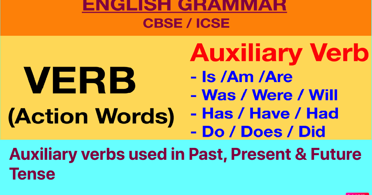 Basic English Grammar Concepts - Verbs