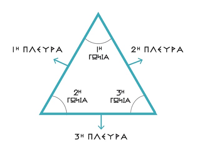 ΝΕΦΕΛΗ: ΤΟ ΕΛΛΑΝΙΟ ΑΡΧΙΚΟ ΣΥΜΒΟΛΟ ΤΟΥ ΔΙΑ