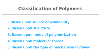 Polymer Chemistry: 5 Types of Classification of Polymers