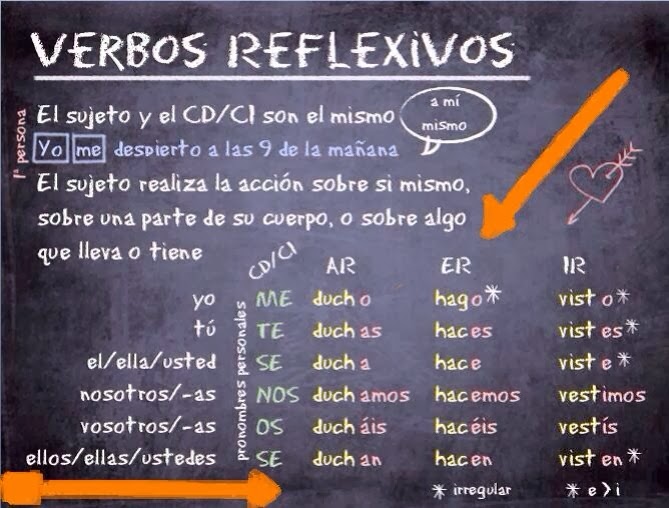 ¡Así nos entendemos!: diciembre 2013