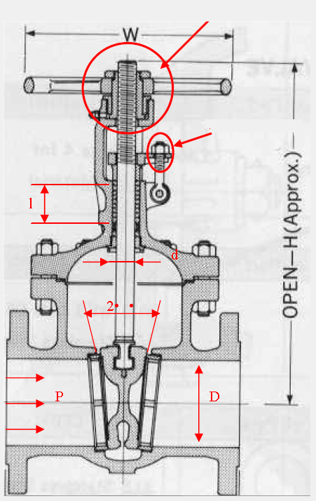 An Introduction To Gate valve , Selection , Types , And Apllication