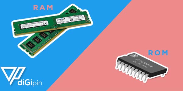 Pengertian RAM dan ROM pada Komputer