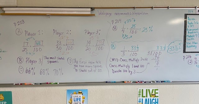 Mrs. Negron 6th Grade Math Class: Lesson 8.1 Understanding Percents