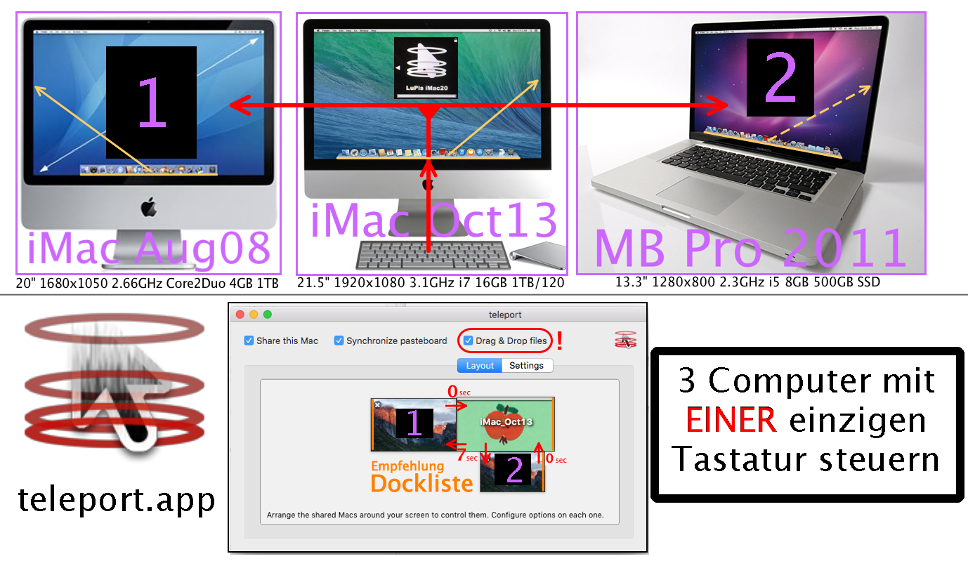 LuPi for a free 3.14159265358979323846...: teleport.app