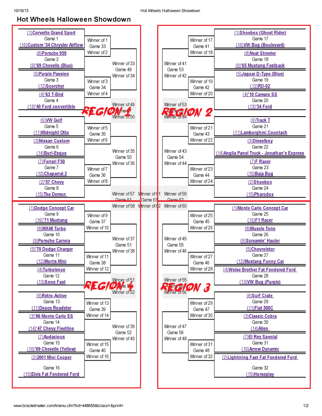 Hot Wheels Racing League: October 2013