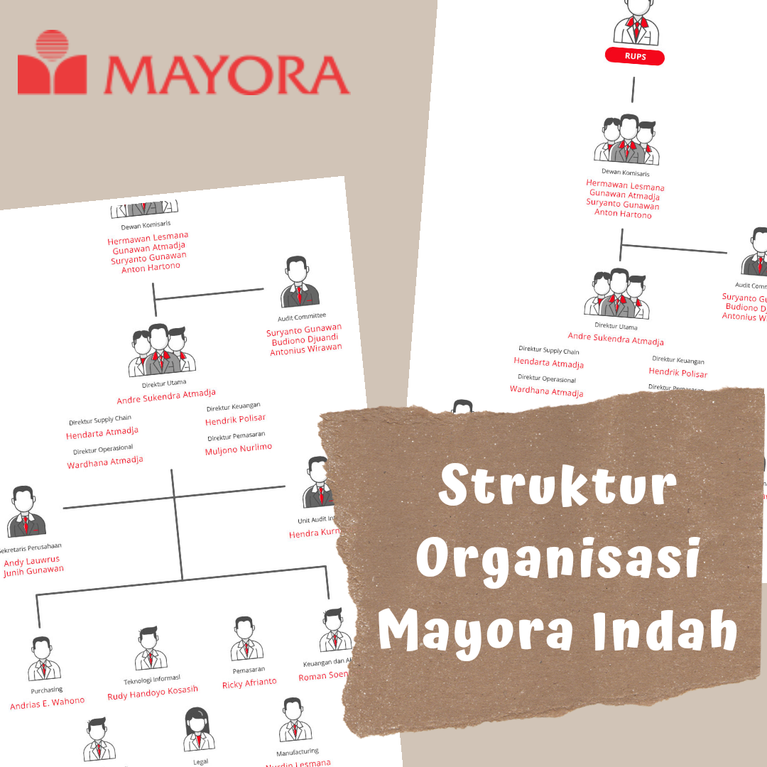 Struktur Organisasi Perusahaan Pt Mayora Indah Tbk Bogor Imagesee