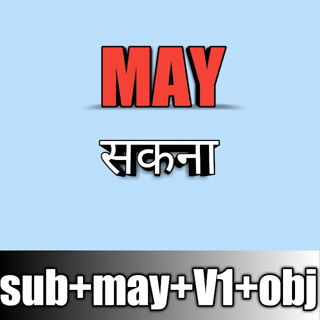 May Be Meaning In Hindi May Meaning In Hindi may-be-meaning-in-hindi-may-meaning-in-hindi