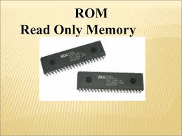 ROM - What Does it Stand For and What is It?