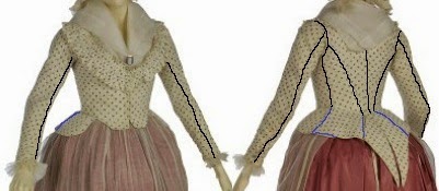 A Sartorial Statement: 1785 Swallowtail Jacket