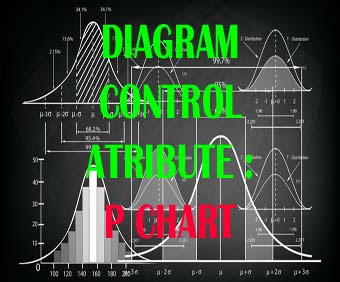 TUTORIAL STATISTIK: Diagram Kontrol Atribut : P Chart