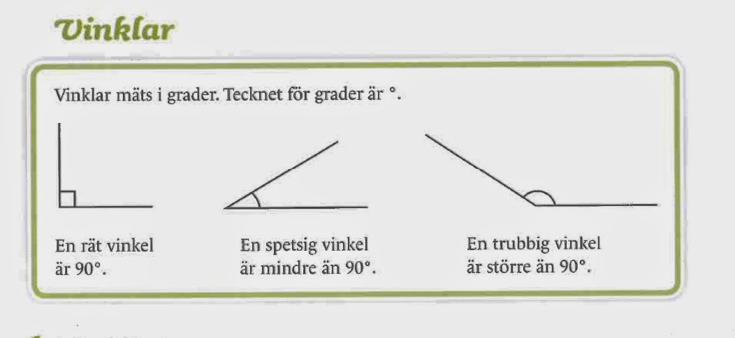 Åbyskolan 6A: Vinklar