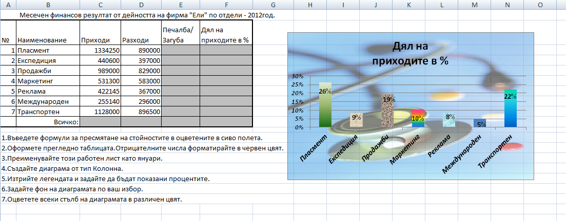 Блог на Ани Хаджийска Excel диаграми и отчети