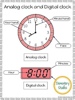 Elementary Studies: Telling Time to the Hour and Half Hour