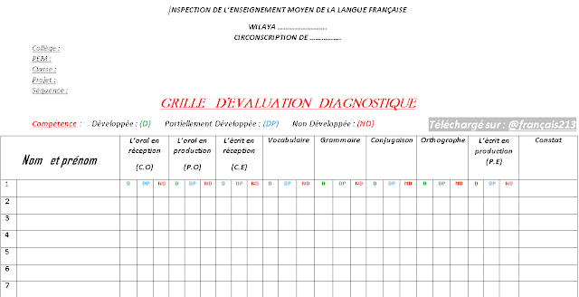 FLE360: GRILLE D'EVALUATION DIAGNOSTIQUE, FRANÇAIS (5)