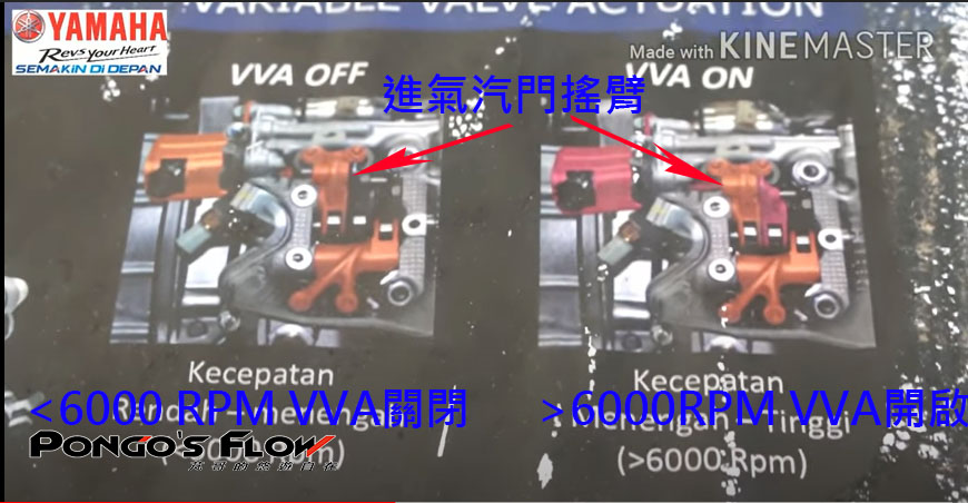 YAMAHA NMAX 155 北區試乘體驗&VVA可變汽門介紹&試乘心得分享