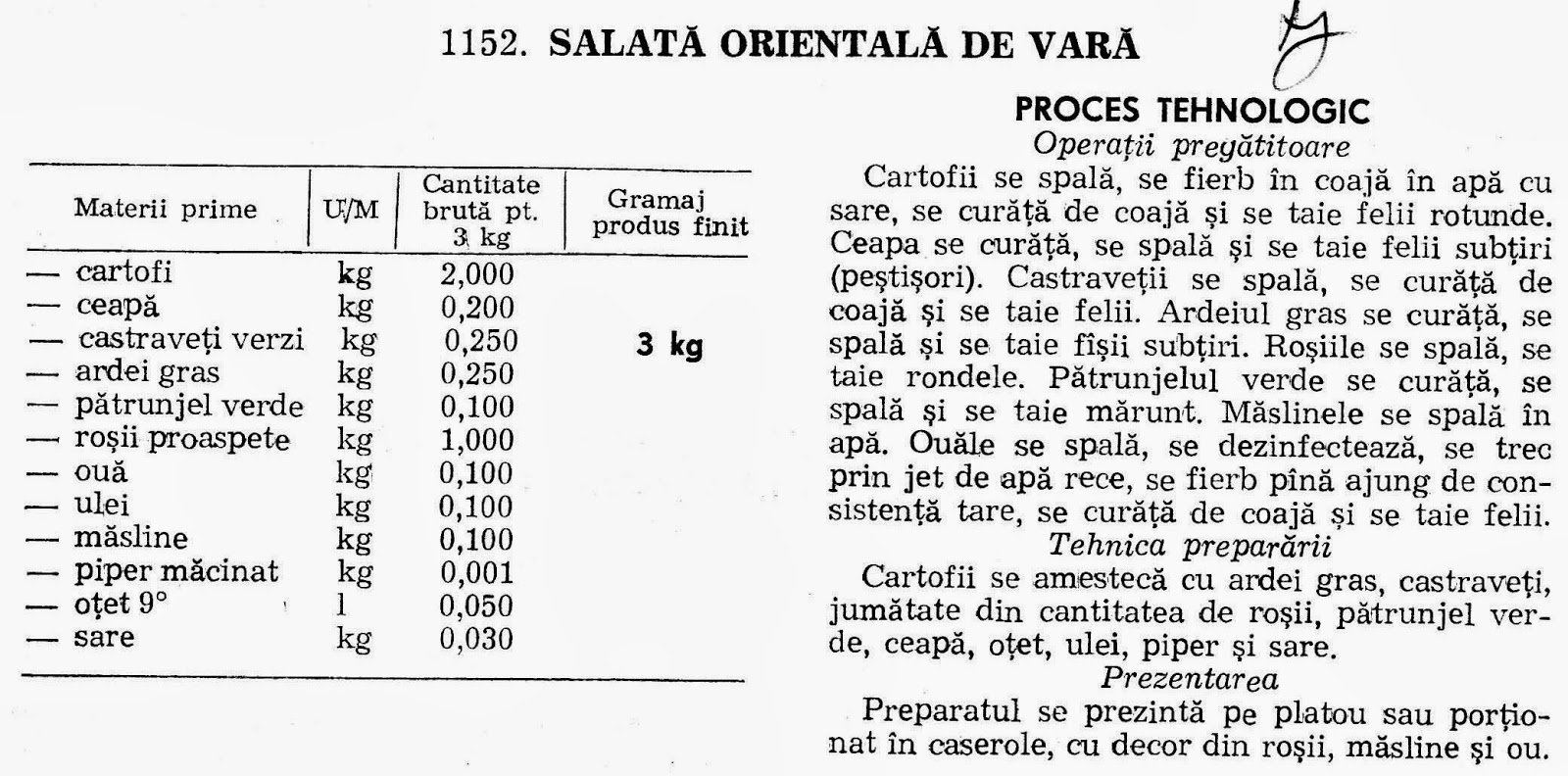 Retetare pentru restaurante: Salată orientală de vară