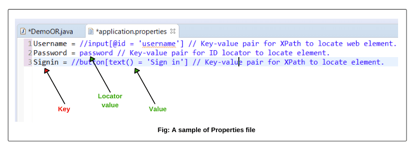 Creating Object Repository In Selenium Webdriver Using Properties File