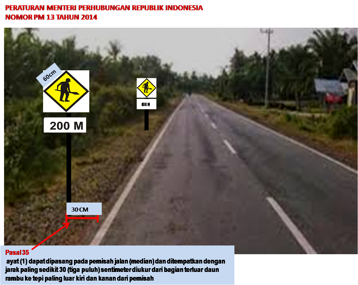 AHLI K3 KONSTRUKSI: Pemasangan Rambu-Rambu di jalan Raya