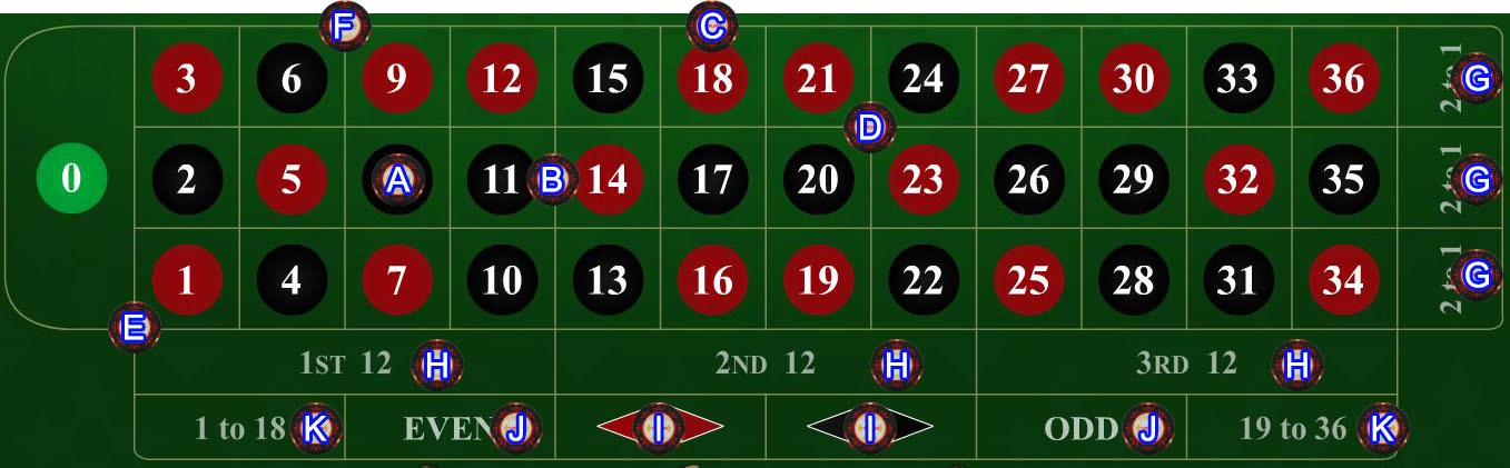 ROULETTE - Koran Palapa