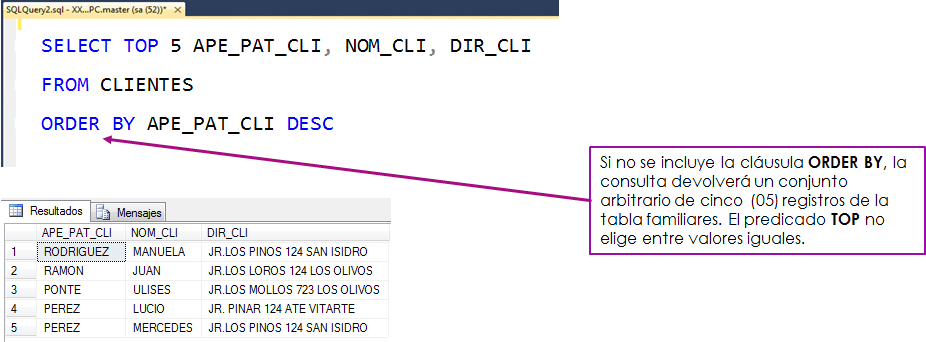 Josel Toro: Consultas y manejo de fechas
