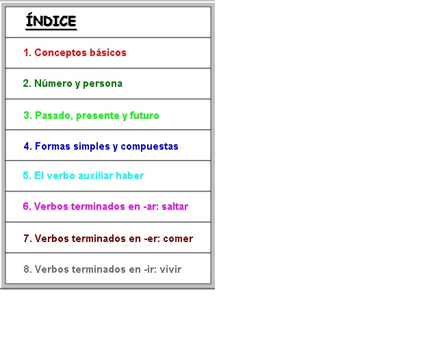 6º A: EJERCICIOS DE VERBOS
