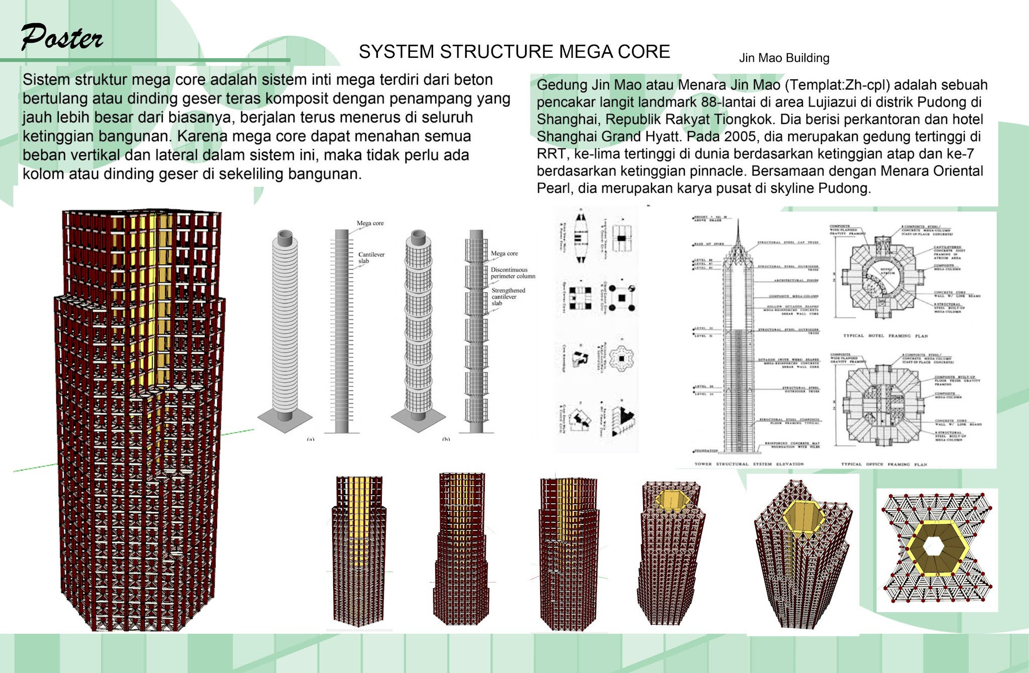DUNIA DESAIN: STRUKTUR MEGA CORE