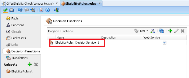 Pg S Oracle Soa Osb Tech Blog Business Rules Implementation In Soa 11g Using If Else Rule Set