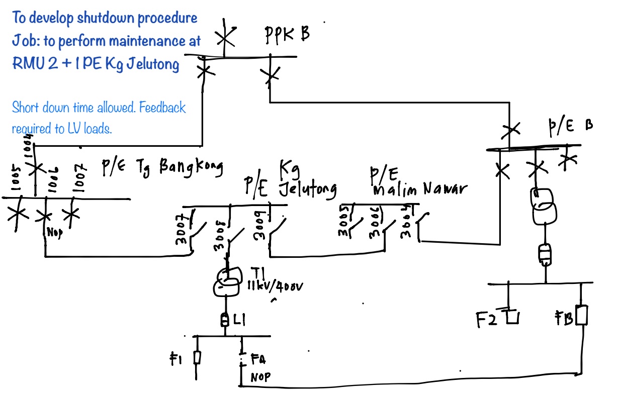 Crux Of Electrical Engineering (CoEE): CEE Interview and Written ...