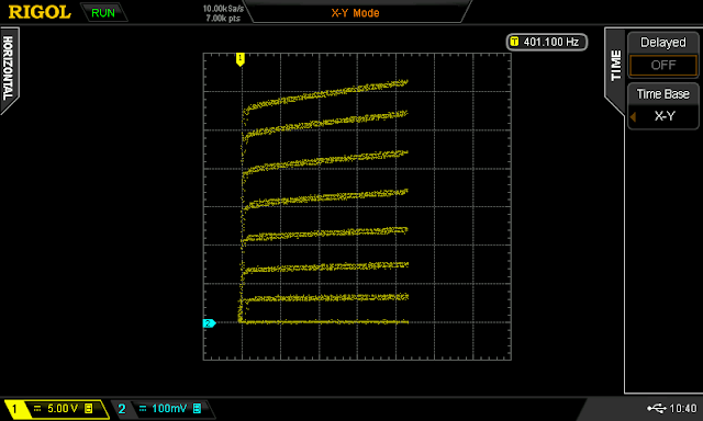 Paul's DIY electronics blog: Building A Curve Tracer