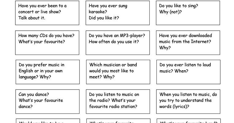 English Learners Study Here Blogspot Learn English Online: Let's Talk ...